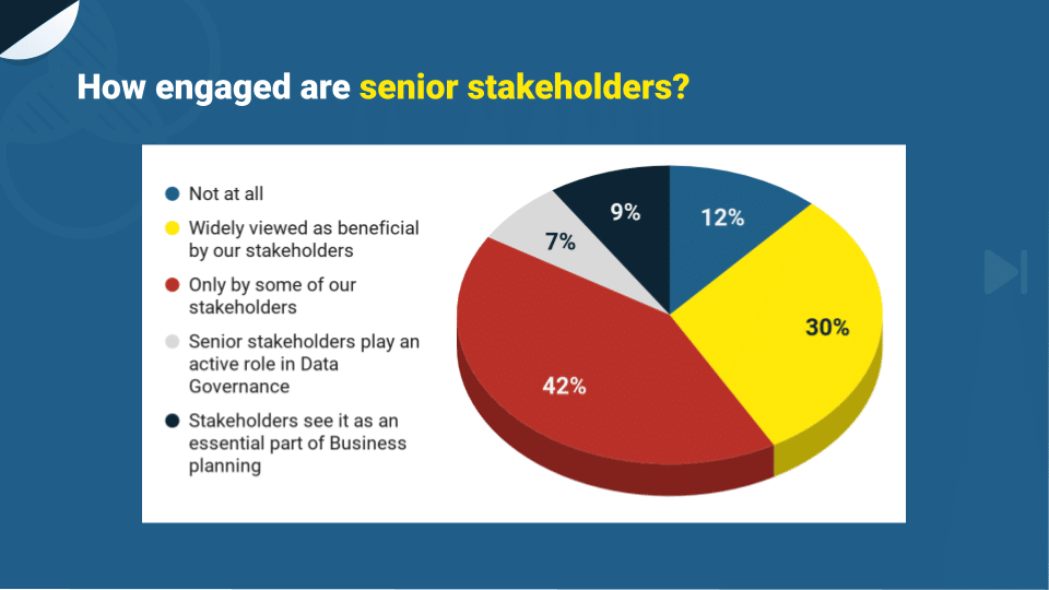 The Ultimate Guide To Mastering Data Ownership and Data Stewardship ...